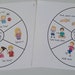 Conflict Resolution | School Expectations | Student Behavior Chart ...