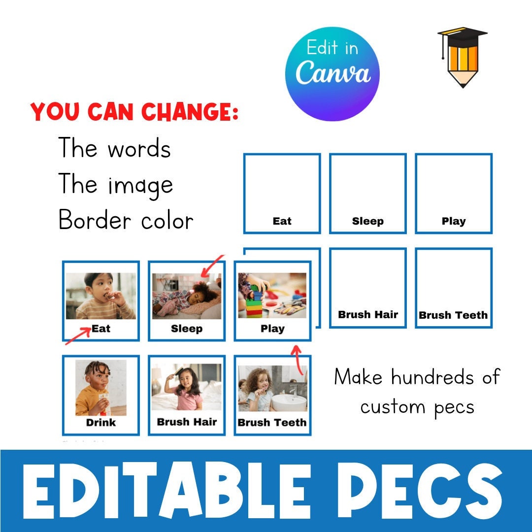 EDITABLE PECS First Then Board Visual Aid Schedule - Etsy