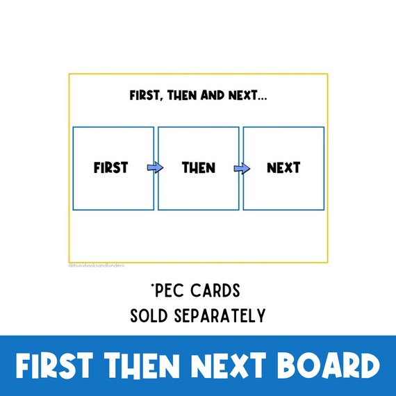 First Then Next Board ONLY Visual Aid Visual Schedule - Etsy