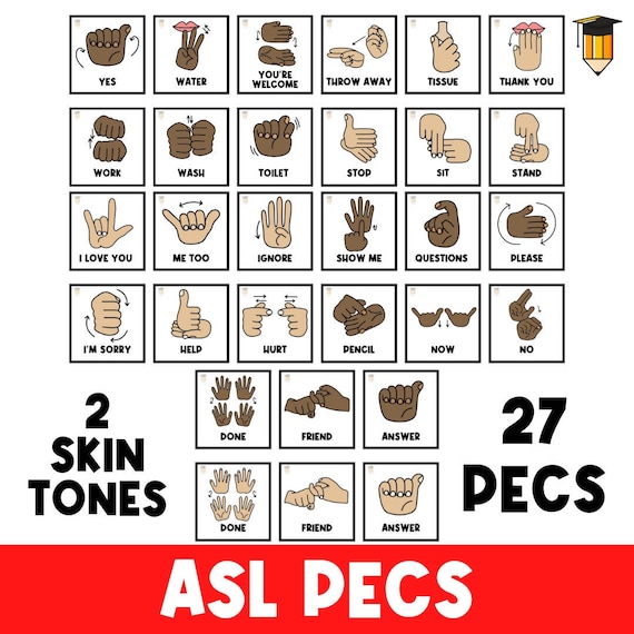 Gang Hand Signs Alphabet