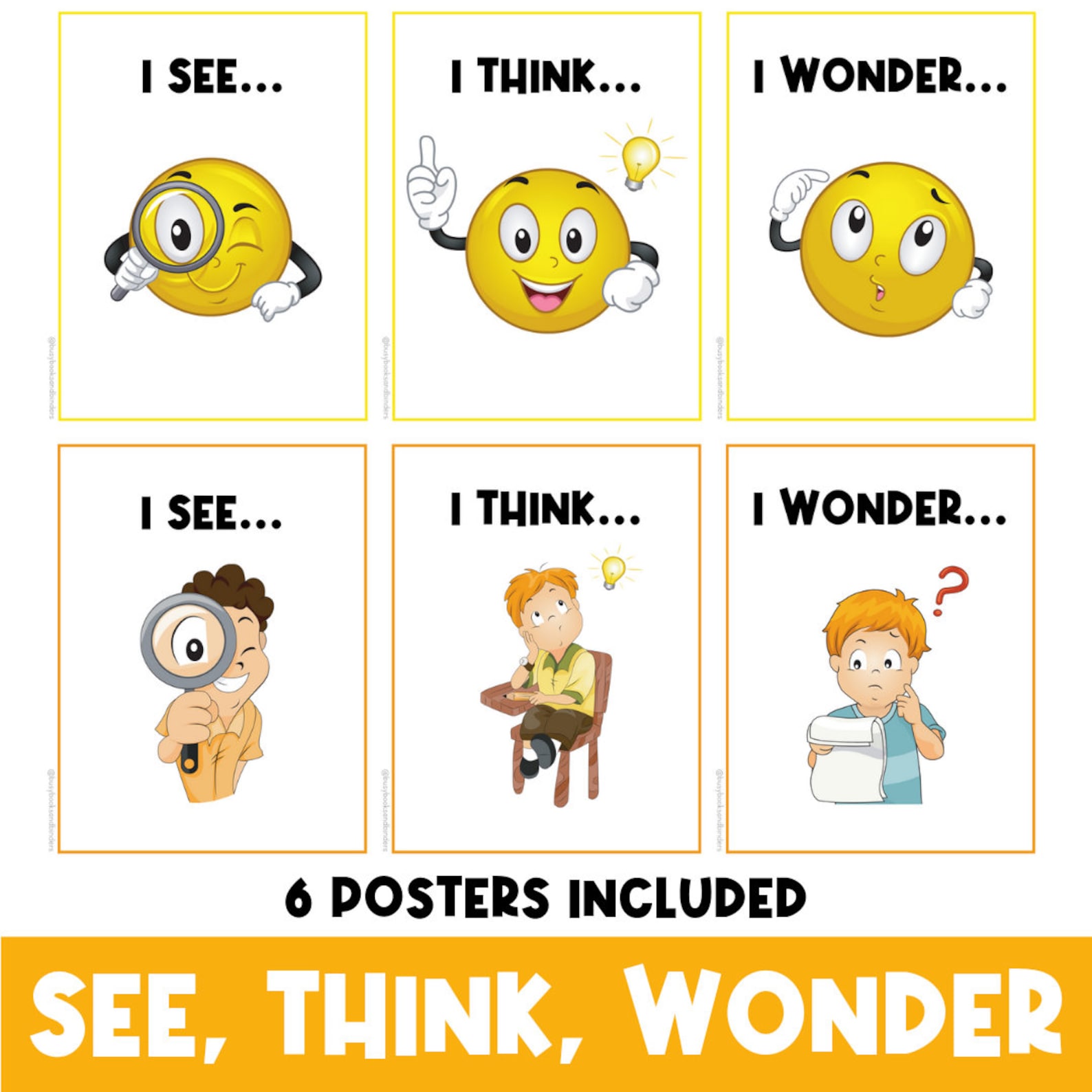 I See, I Think, I Wonder Wonder Wall Classroom Poster Wall Decor ...
