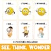 I See, I Think, I Wonder Wonder Wall Classroom Poster Wall Decor ...
