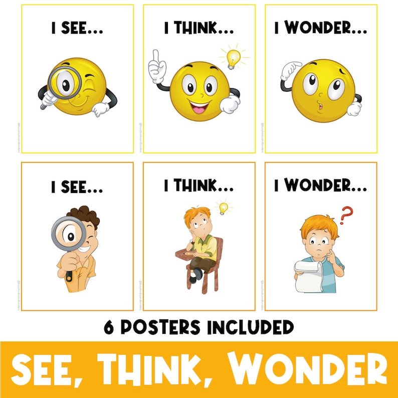 I See, I Think, I Wonder | Wonder Wall | Classroom Poster | Wall Decor ...