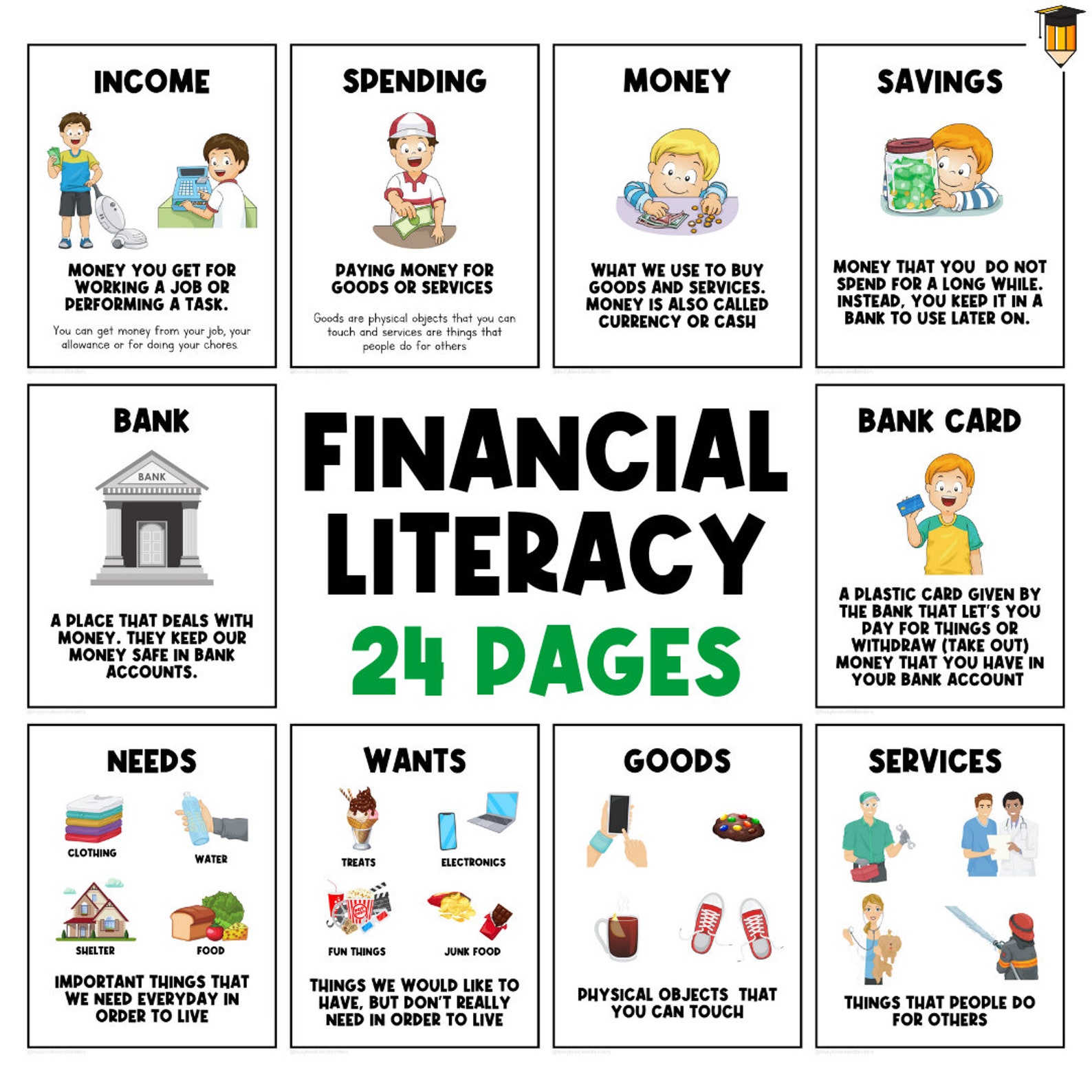 Financial Literacy for Kids | Money | Infographic | Learn About Money ...
