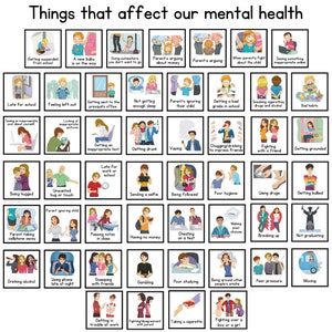 Mental Health Literacy | Good Vs Bad Choices | Social Skills | Teenager ...
