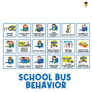 100 SCHOOL BEHAVIORS | School Expectations | Student Behaviour ...