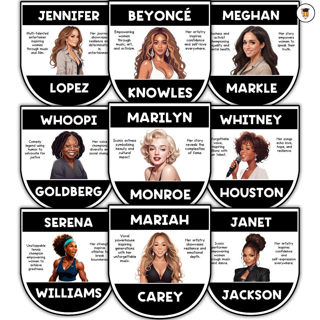 50 Women's History Month Banner | Bulletin Board Display | Women's ...
