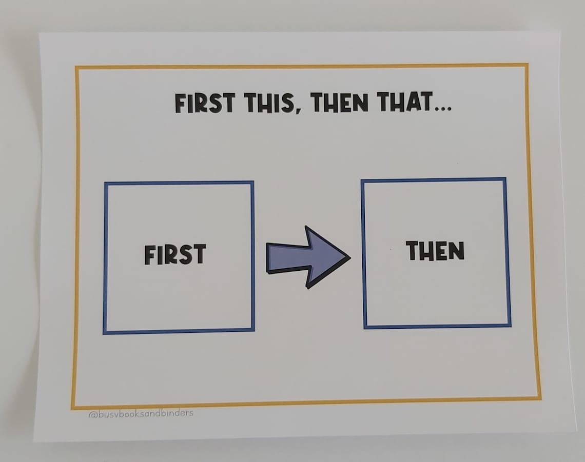 First Then Board ONLY Visual Aid Visual Schedule Toddler - Etsy
