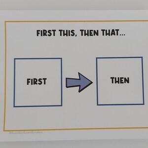 First Then Board ONLY | Visual Aid | Visual Schedule | Toddler ...