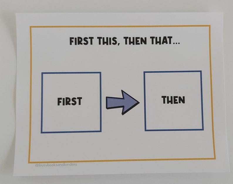 First Then Board ONLY Visual Aid Visual Schedule Toddler - Etsy