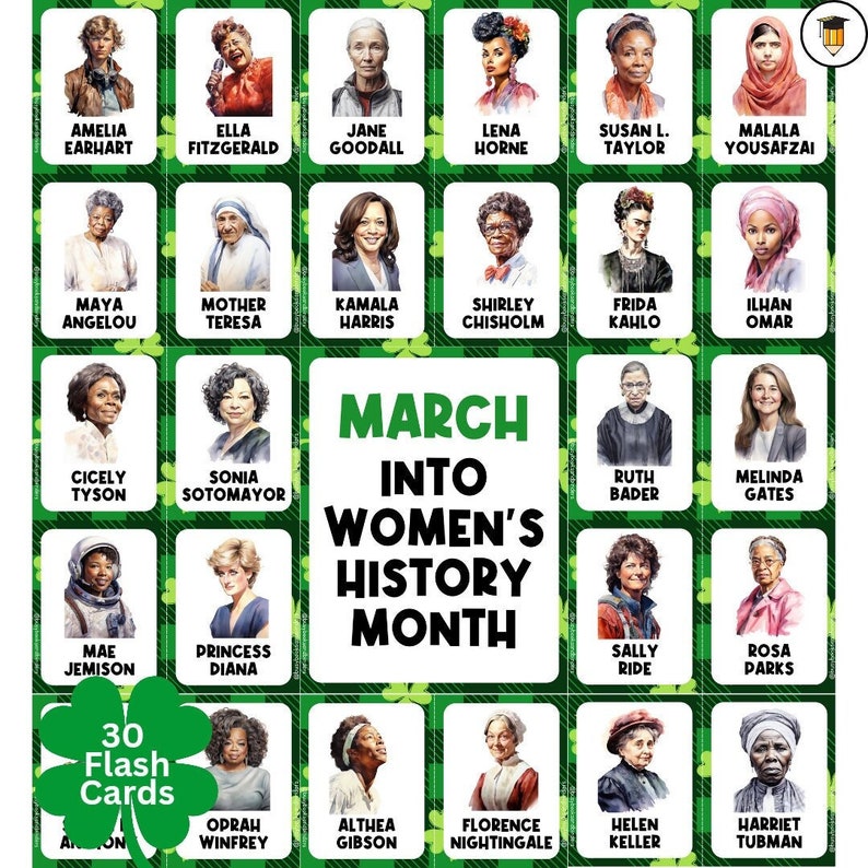 Women's History Month Posters | Bulletin Board Display | Women's Day ...