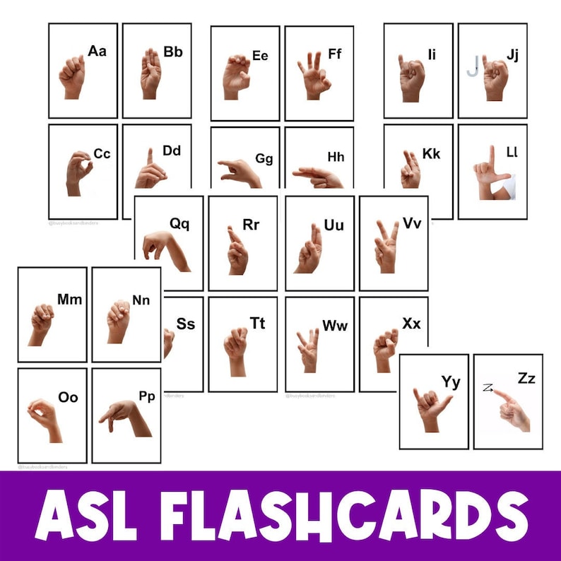 REAL PICTURES: Alphabet Hand Signs | Sign Language Flashcards ...