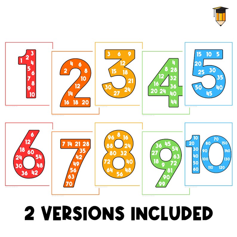 SKIP COUNTING POSTERS Number Matching Preschool Busy Book - Etsy