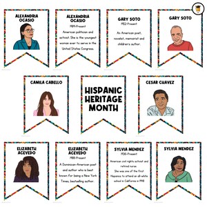 Hispanic Heritage Month | Printable Banner | Bulletin Board | Classroom ...