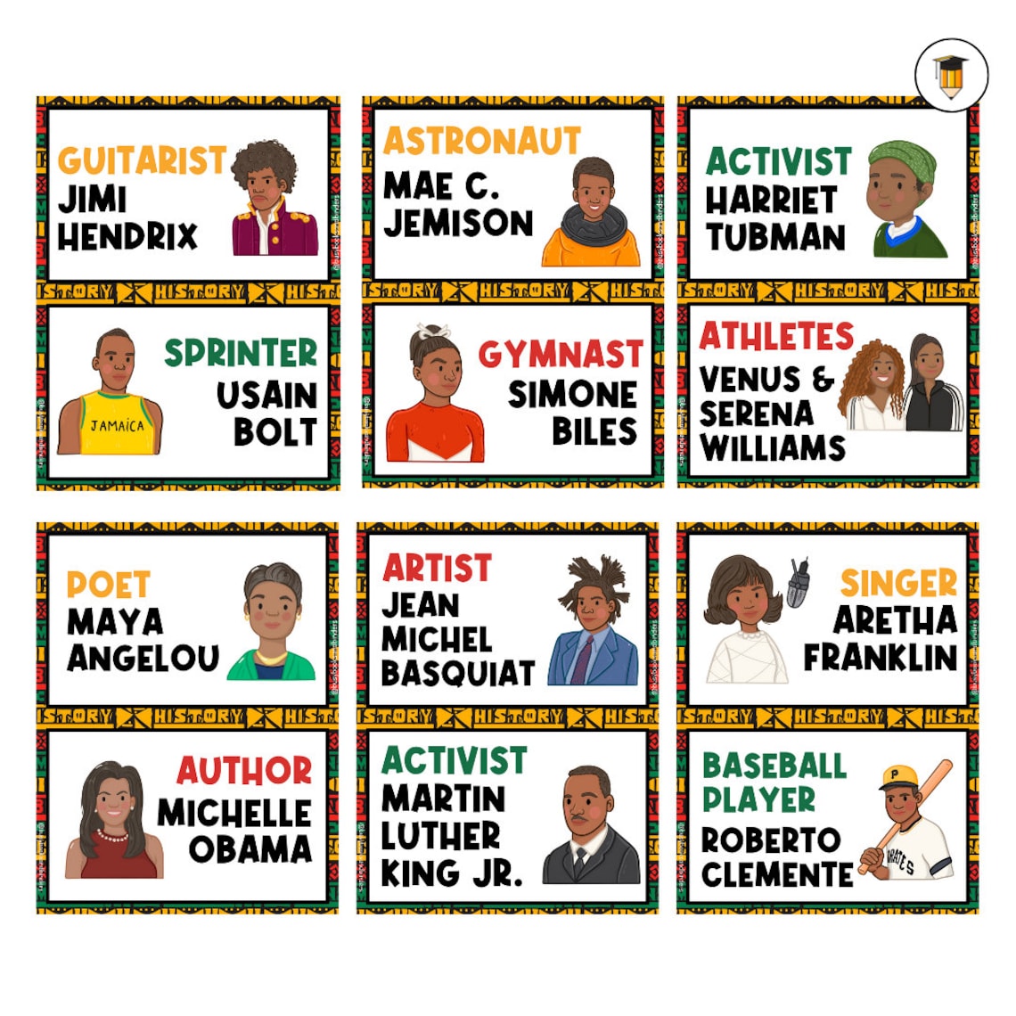 Black History Posters | Bulletin Board Display | Black History Decor ...