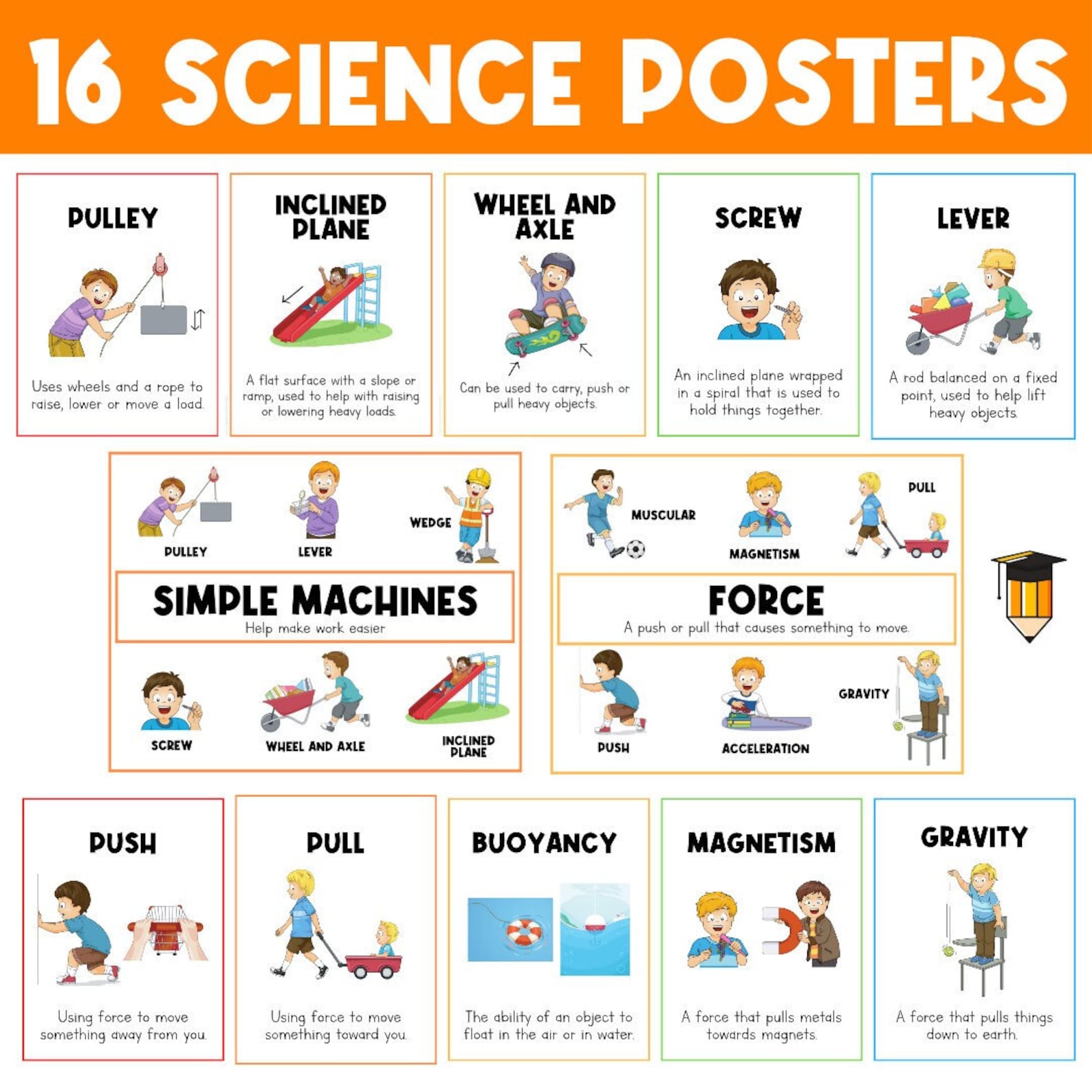 FORCE AND MOTION | Science Posters | Science Unit | Simple Machines ...