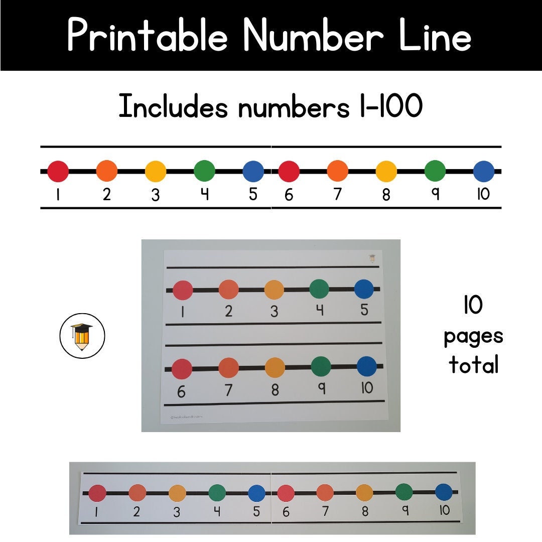 NUMBER LINE | Classroom Decor | Math Wall | Number 1-100 | Counting ...