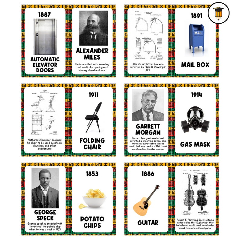 Black Inventions Posters | Bulletin Board Display | Black History Decor ...