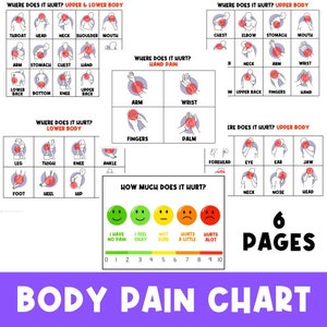 WHAT HURTS BUNDLE | Child Pain Chart | Visual Aid | Non Verbal ...