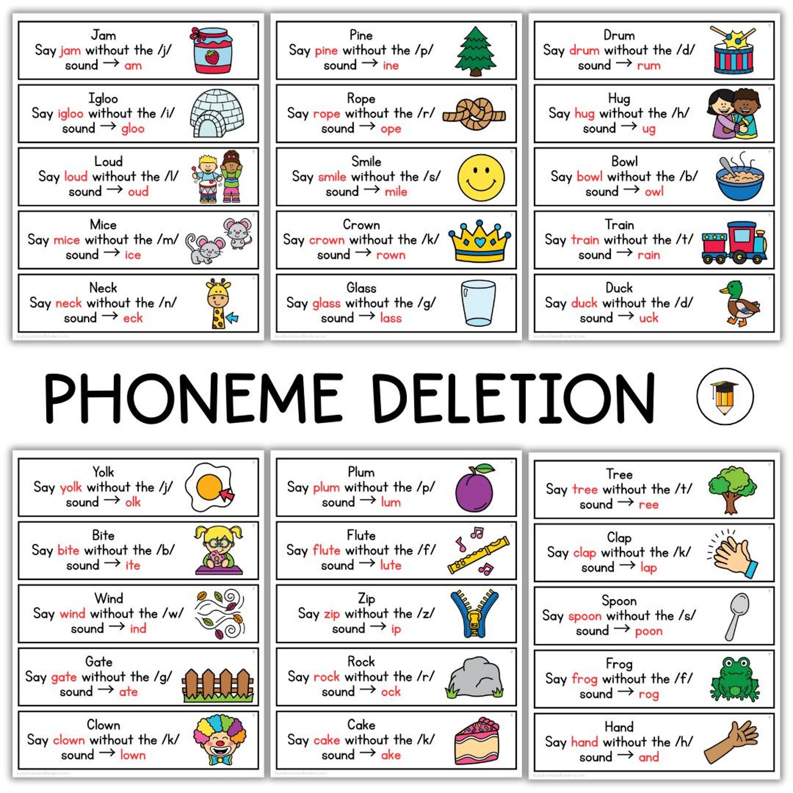 Phonemic Awareness | Vocabulary | Parts of Speech | Phonics ...