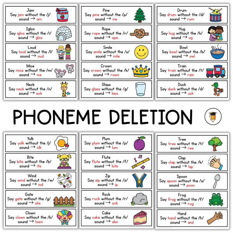 Phonemic Awareness | Vocabulary | Parts of Speech | Phonics ...