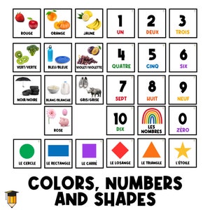 250 FRENCH | Picture Cards | First Then Board | Visual Aid | Schedule ...