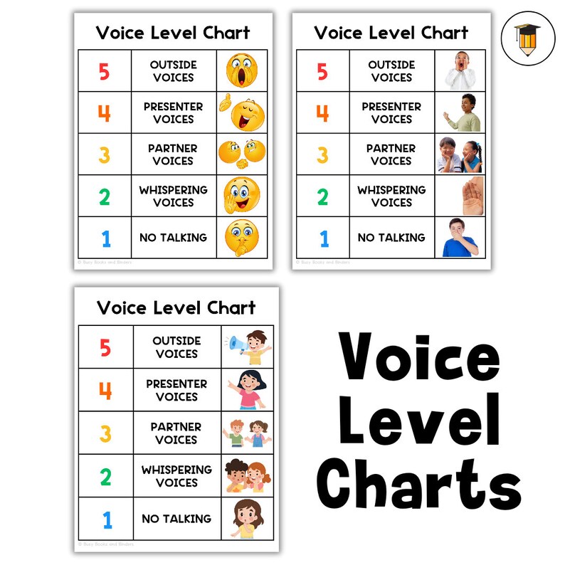 BUNDLE: Voice Level Chart | Classroom Management Poster | Classroom ...