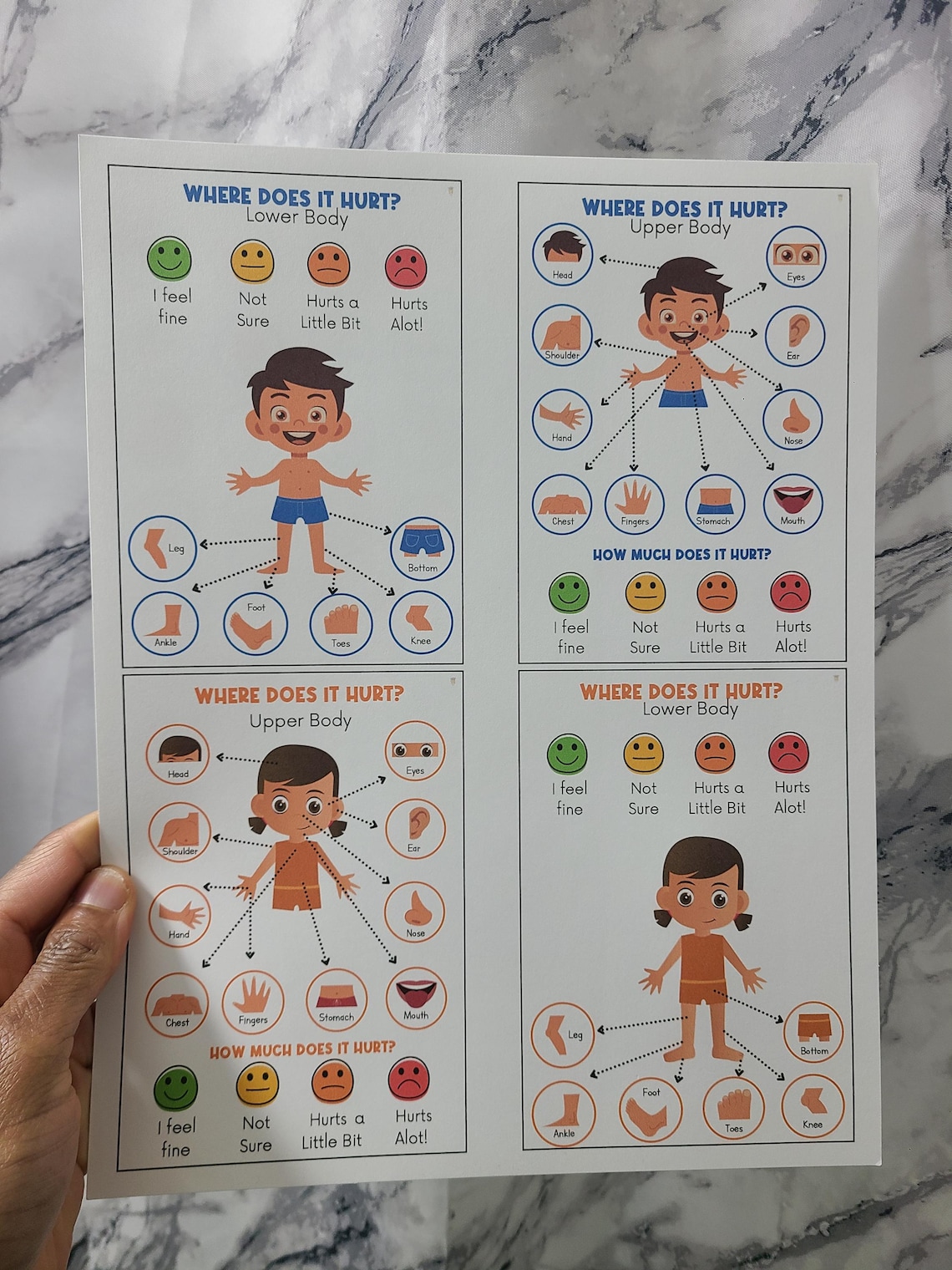 What Hurts? | Child Pain Chart | Visual Aid | Non Verbal | Toddler ...