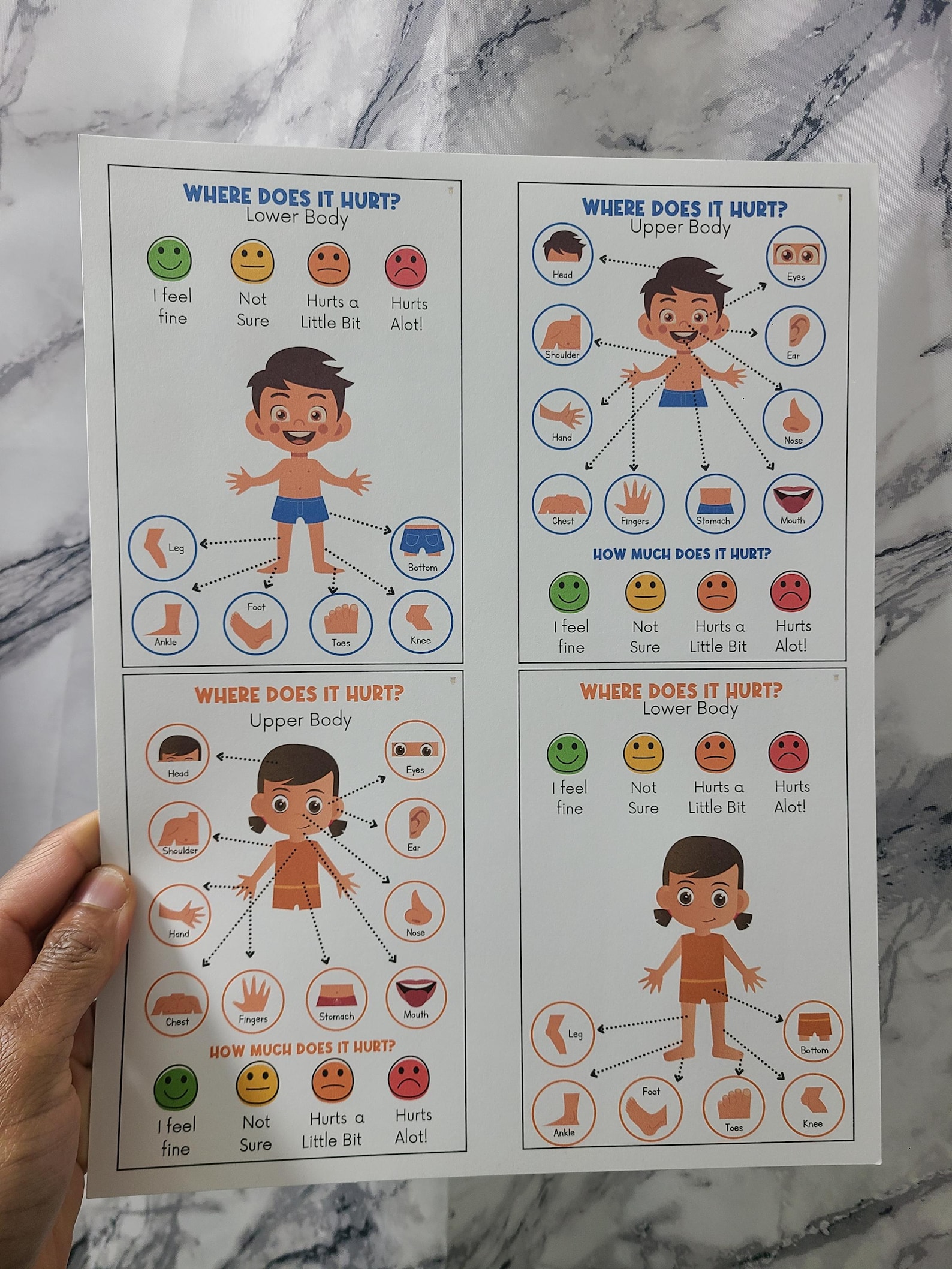 What Hurts? | Child Pain Chart | Visual Aid | Non Verbal | Toddler ...