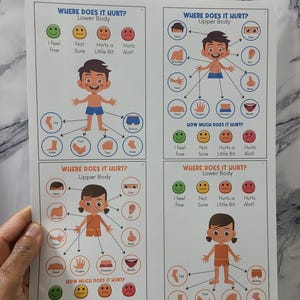 What Hurts? | Child Pain Chart | Visual Aid | Non Verbal | Toddler ...