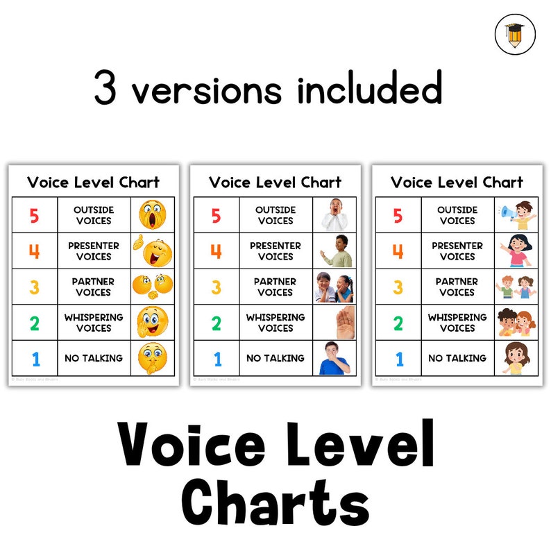 BUNDLE: Voice Level Chart | Classroom Management Poster | Classroom ...