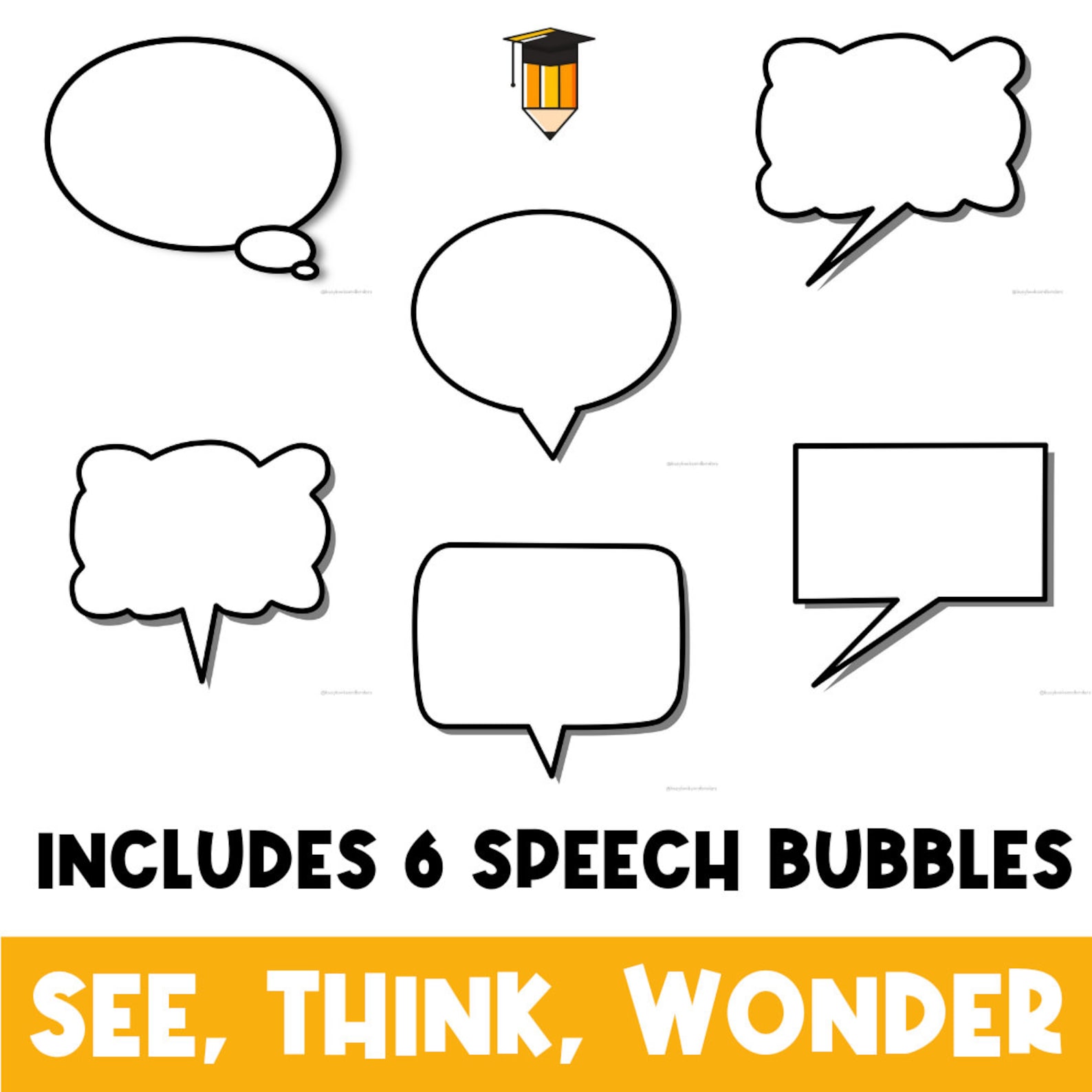 I See, I Think, I Wonder Wonder Wall Classroom Poster Wall Decor ...