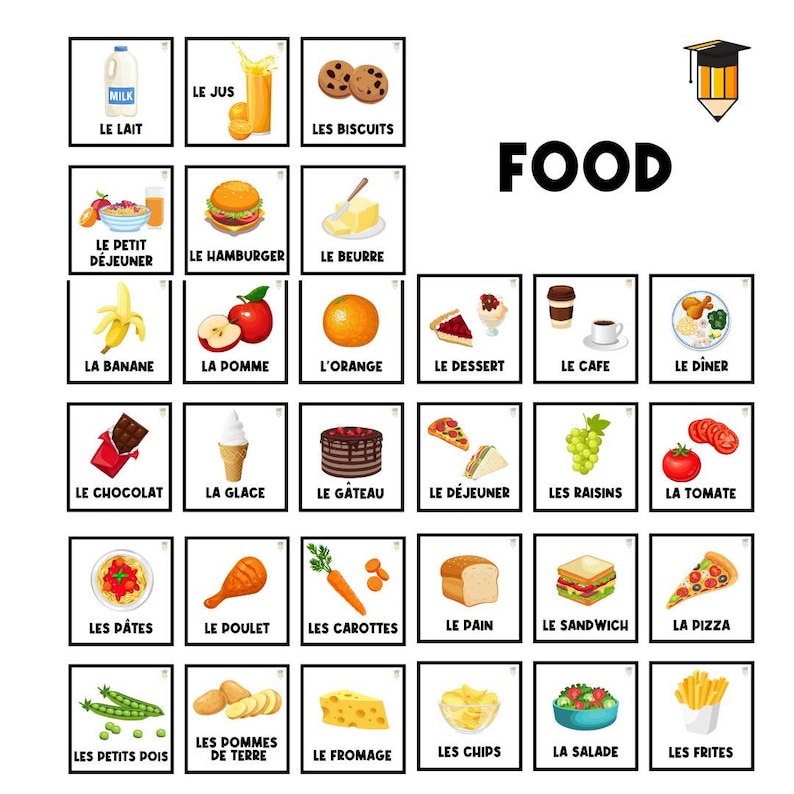 250 FRENCH Picture Cards First Then Board Visual Aid - Etsy