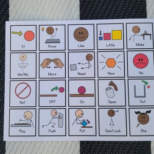 AAC Core Vocabulary | First Then Board | Visual Aid | Toddler Behavior ...