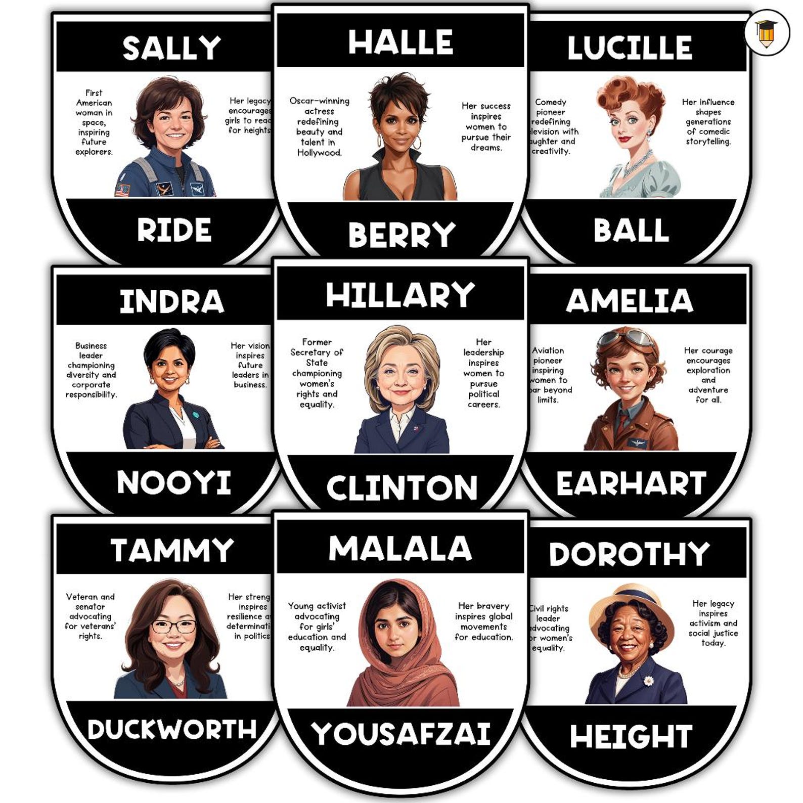 50 Women's History Month Banner | Bulletin Board Display | Women's ...