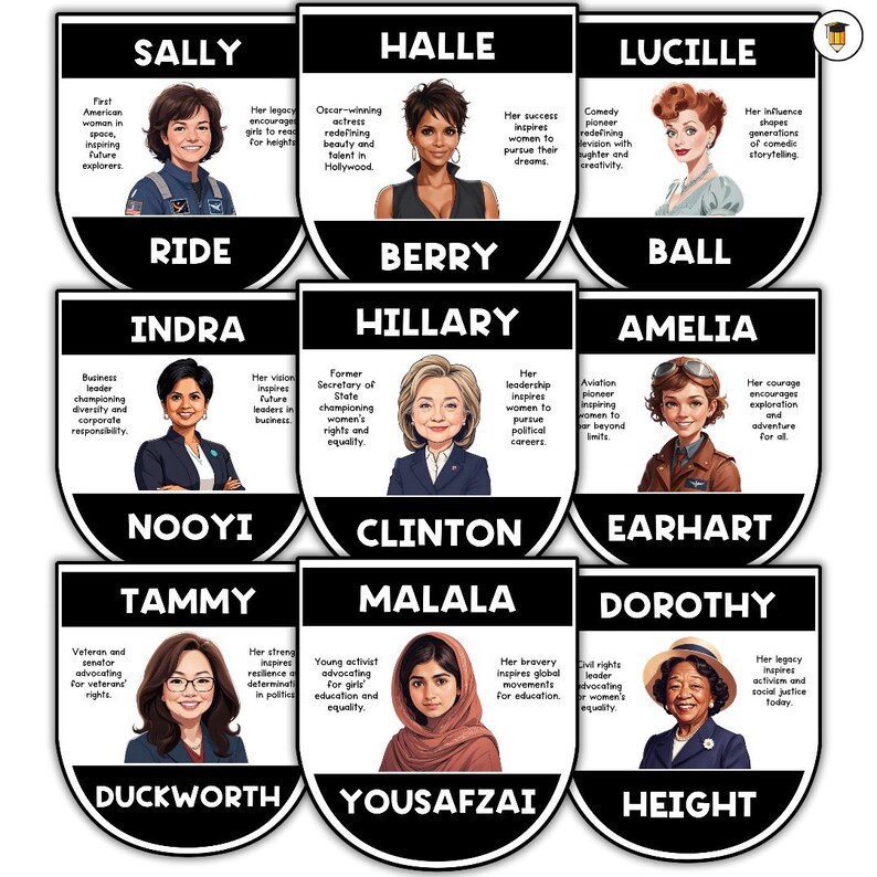 50 Women's History Month Banner | Bulletin Board Display | Women's ...