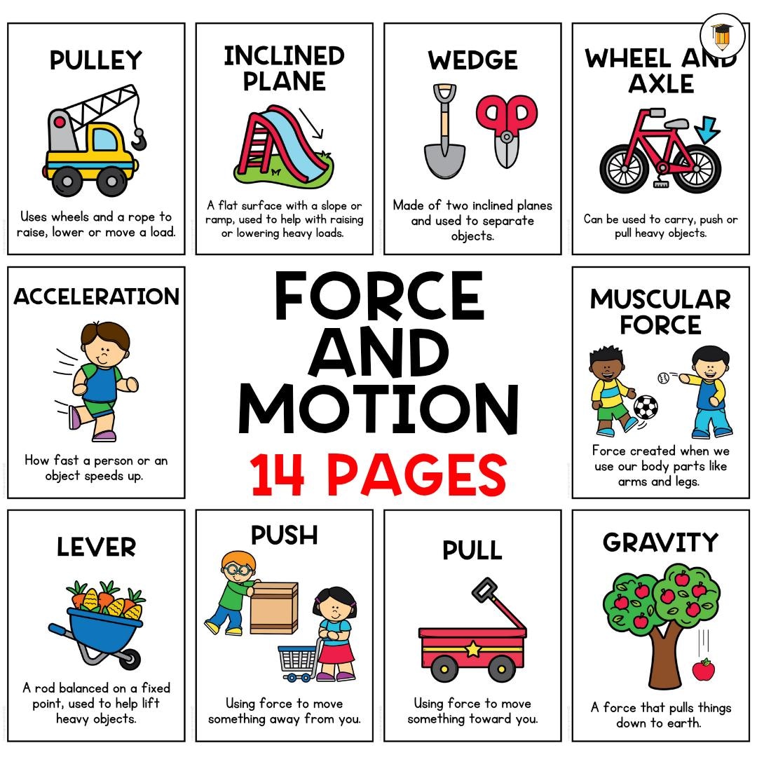 14 Force and Motion Science Posters | Science Unit | Simple Machines ...