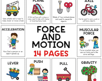 Force and Motion Anchor Charts and Science Posters - Etsy Canada