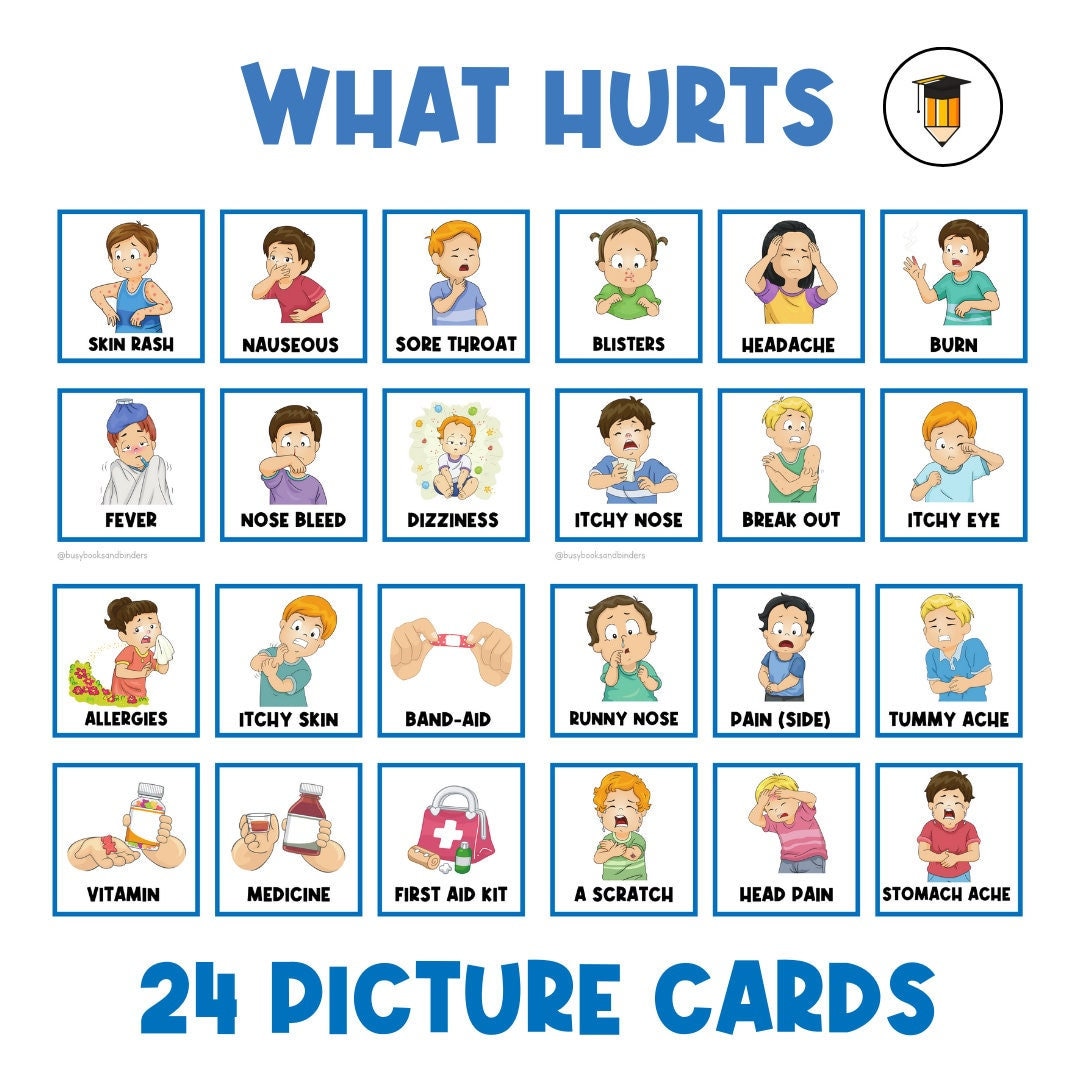 BODY PAIN | Picture Cards First Then Visual Aid | Visual Schedule | Toddler | Chart | Task Card ...