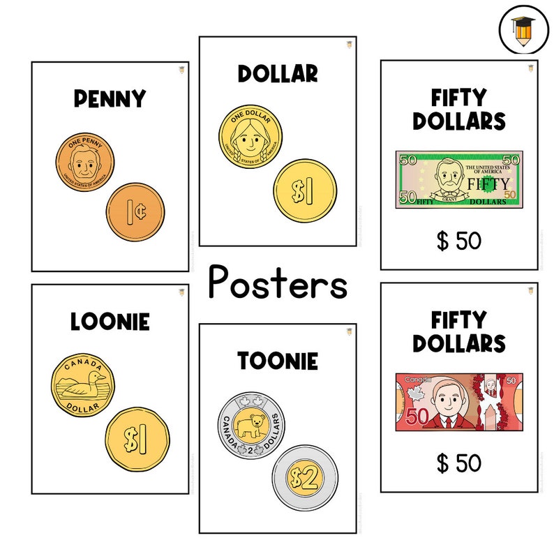 ALL FINANCIAL LITERACY | for Kids | Money | Infographic | Learn About ...