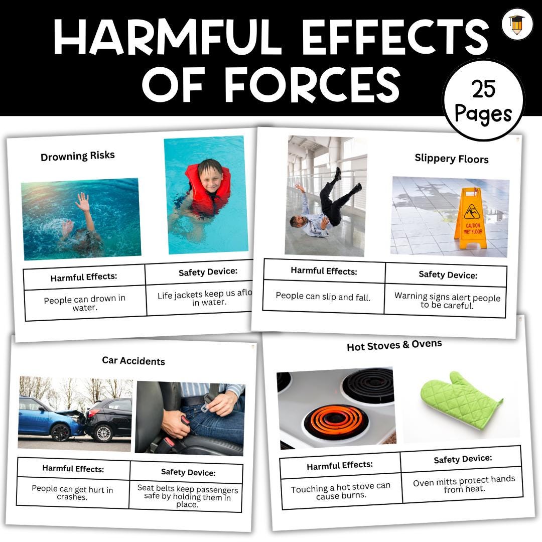 Harmful Effects of Force | Science | Matter and Energy | Educational ...