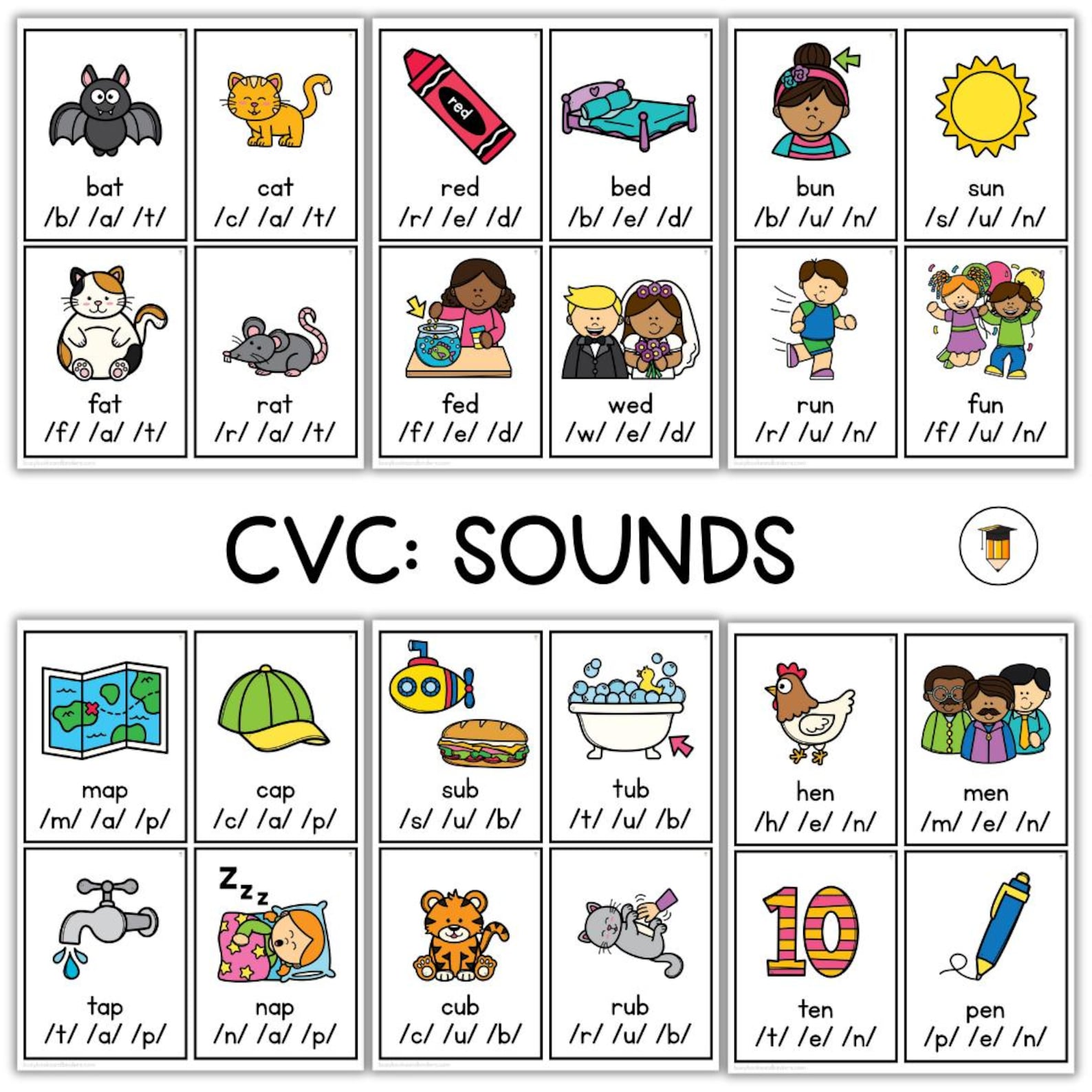Phonemic Awareness | Vocabulary | Parts of Speech | Phonics ...