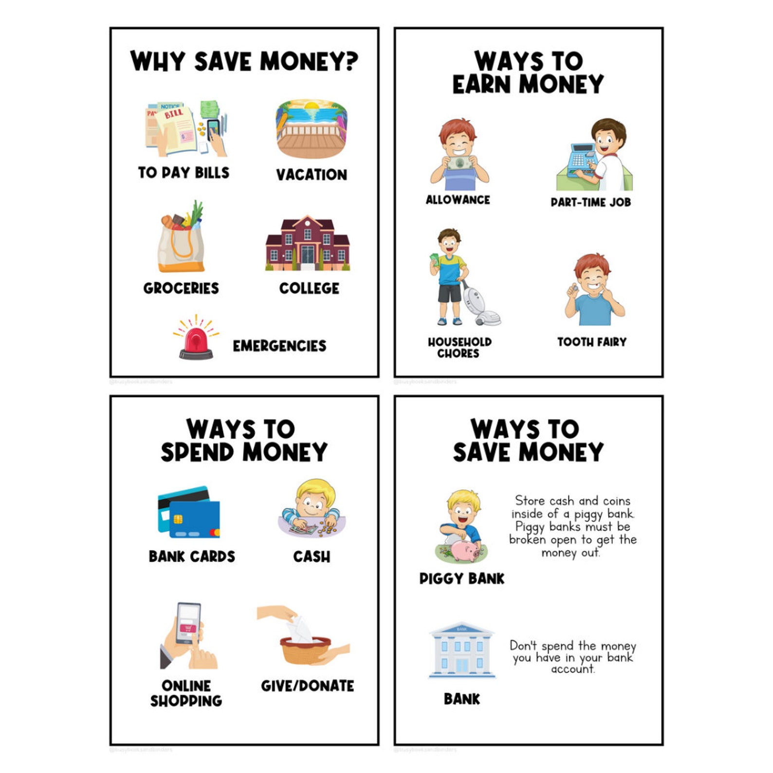 Financial Literacy for Kids Money Infographic Learn About Money Money ...