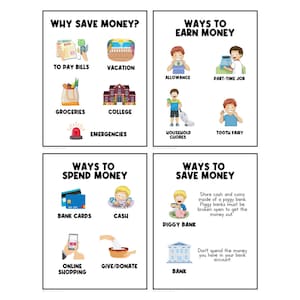 Financial Literacy for Kids | Money | Infographic | Learn About Money ...
