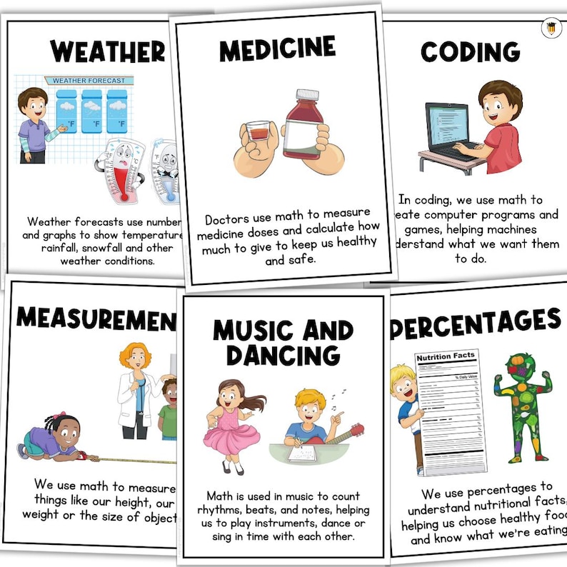 24 Math Posters for Kids | Understanding Real World Math in Our ...