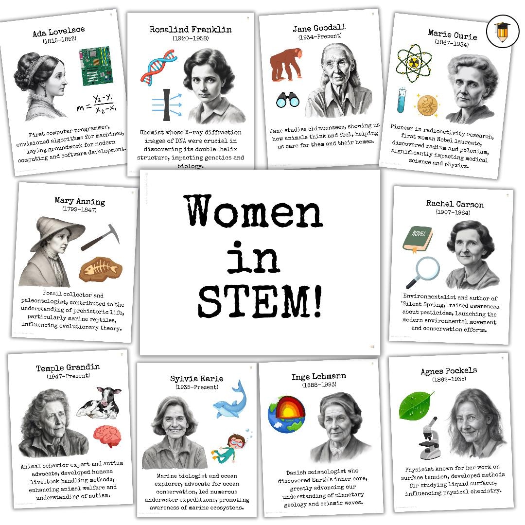 Women in Science History Posters | Herstory | Bulletin Board Display ...