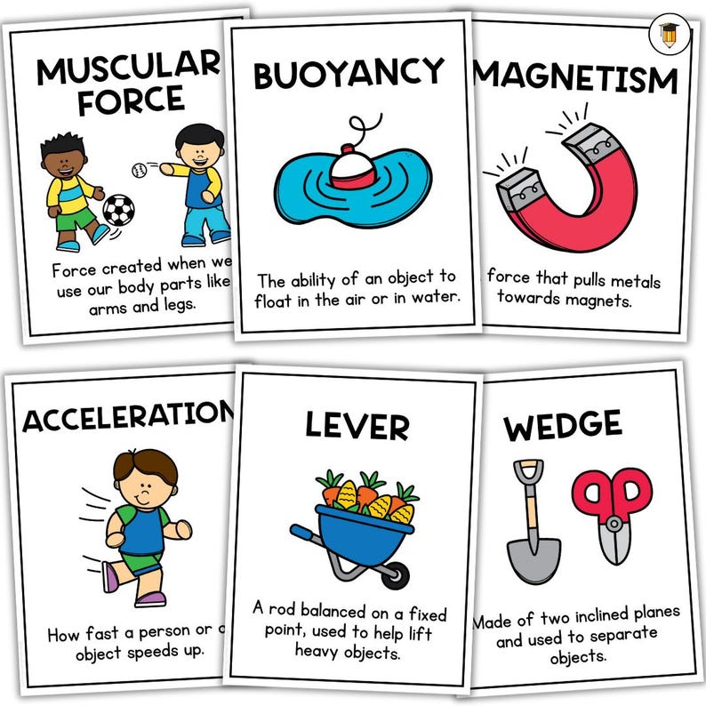 14 Force and Motion Science Posters | Science Unit | Simple Machines ...
