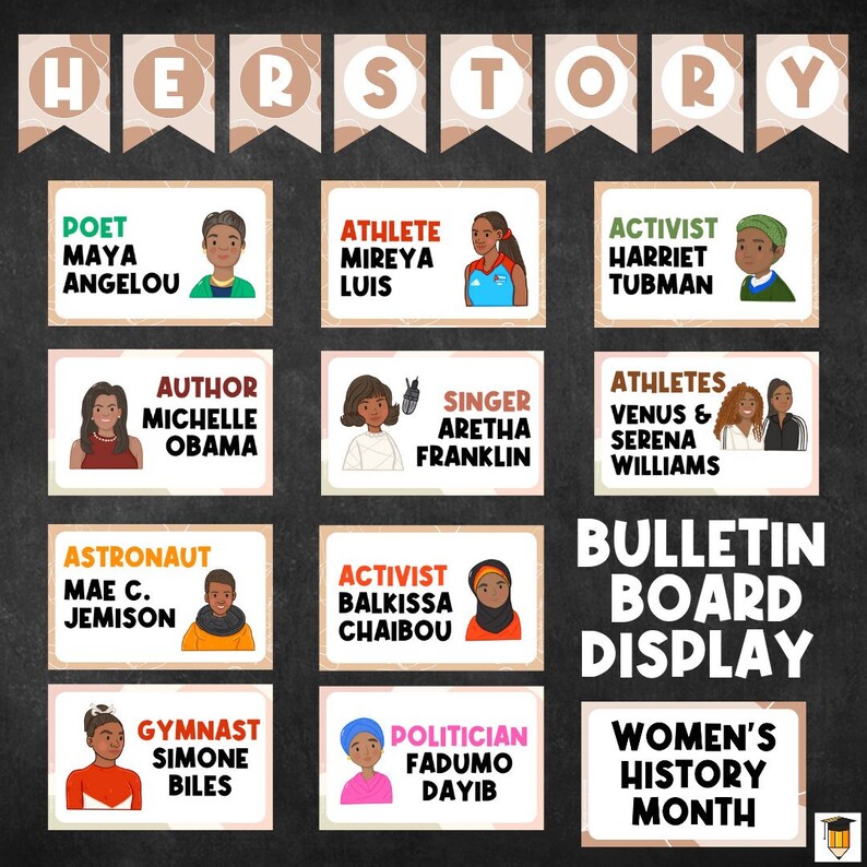 Women's History Month Posters | Bulletin Board Display | Women's ...