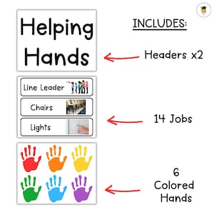 HELPING HANDS Classroom Jobs | Classroom Visual Task Card | Classroom ...