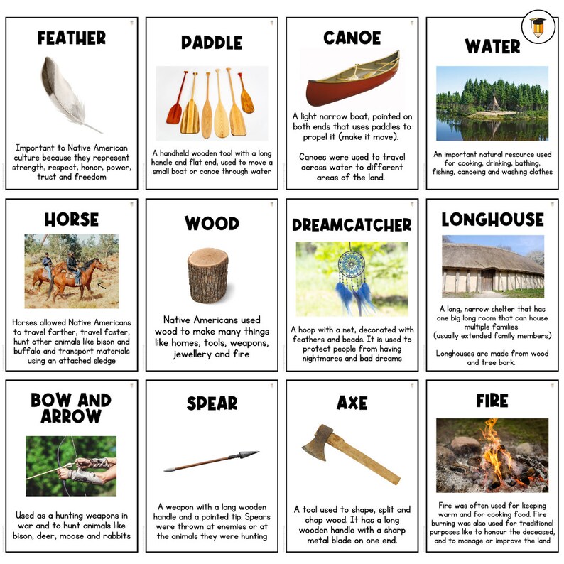 22 Native American Posters | Indigenous Education | Classroom Posters ...